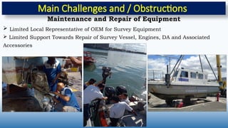 Presentation_Mauritius_Hydrographic_Service.pptx | Free Download