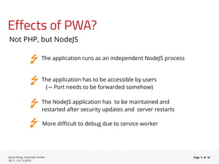 How to integrate PWA solutions successfully (hosting) | PPT