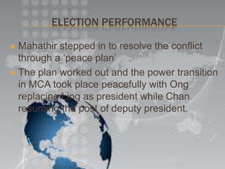 Presentation mca | PPTX | Politics