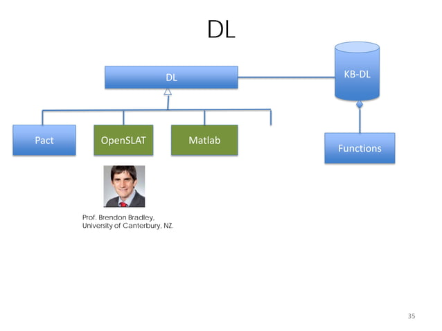 OpenSees: Future Directions | PDF | Computer Software and Applications | Computing