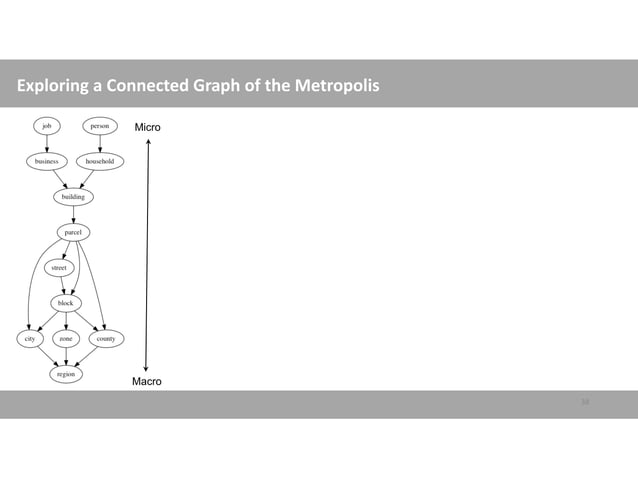 OpenSees: Future Directions | PDF | Computer Software and Applications | Computing