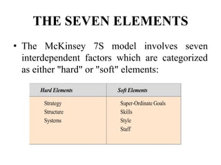 Presentation mckinsey 7 s | PDF