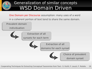 Cooperating Techniques for Extracting Conceptual Taxonomies from Text | PPT