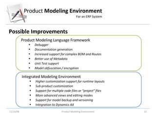 Modeling Environment for Product Configuration in an ERP System | PPT