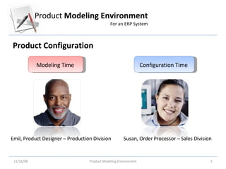 Modeling Environment for Product Configuration in an ERP System | PPT