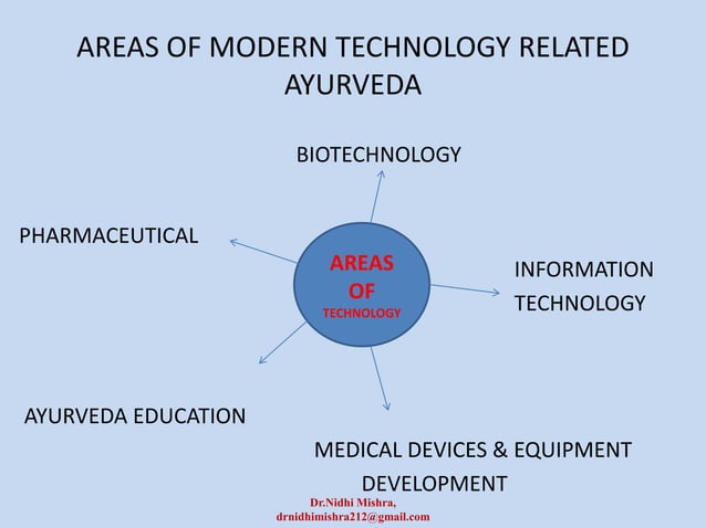 Role of modern technology in ayurveda | PPTX