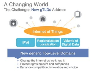Akram Atallah Presentation from Middle East DNS Forum | PPT