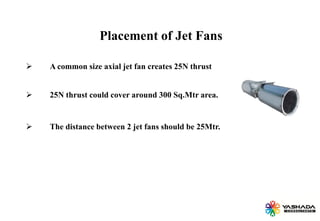 Presentation mechanical car parking ventilation system | PDF