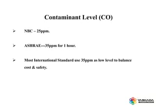 Presentation mechanical car parking ventilation system | PDF