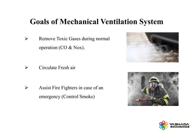 Presentation mechanical car parking ventilation system | PDF | Indoor ...