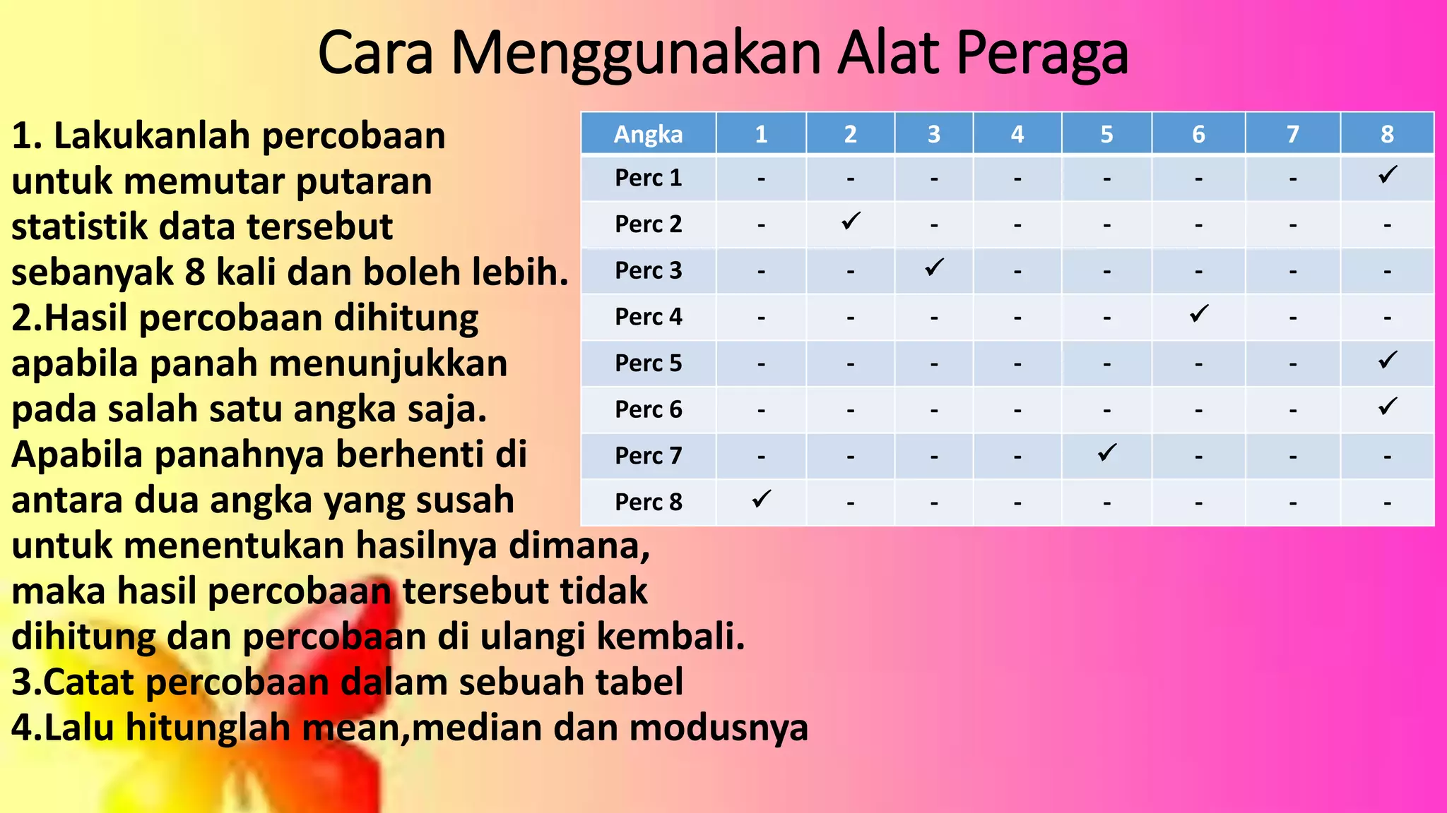 Presentation media alat peraga, | PPTX