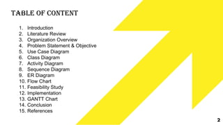 Presentation on Library Management System | PPT