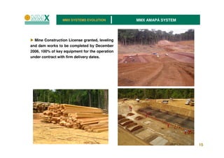 Presentation – meeting with analysts | PPT