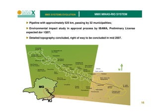 Presentation – meeting with analysts | PPT