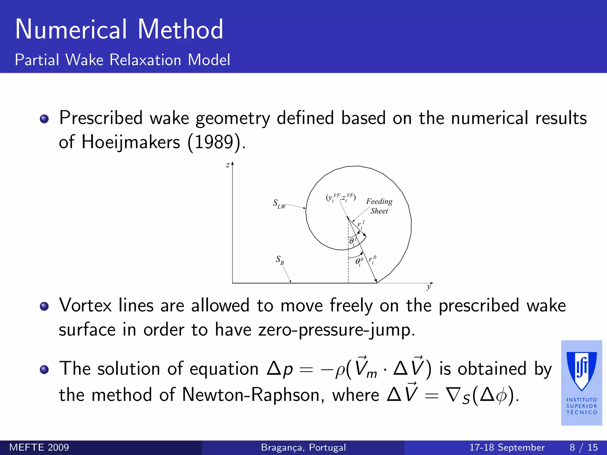 Leading-Edge Vortex Flow Modelling Around Delta Wings Using a Boundary ...