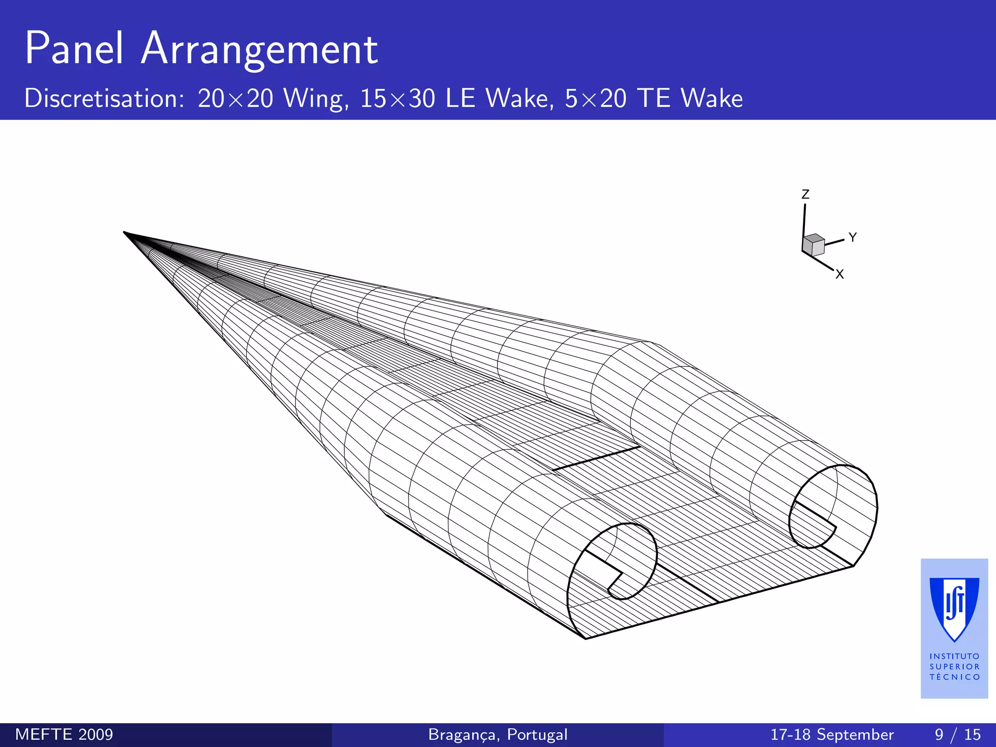 Leading-Edge Vortex Flow Modelling Around Delta Wings Using a Boundary Element Method | PDF ...