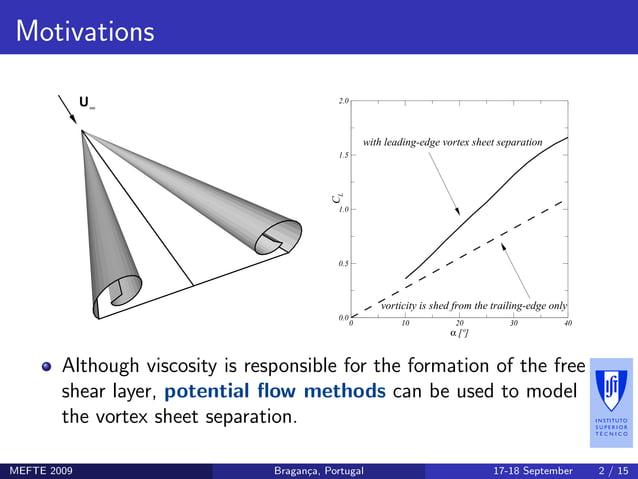 Leading-Edge Vortex Flow Modelling Around Delta Wings Using a Boundary Element Method | PPT
