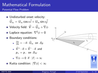 Leading-Edge Vortex Flow Modelling Around Delta Wings Using a Boundary ...