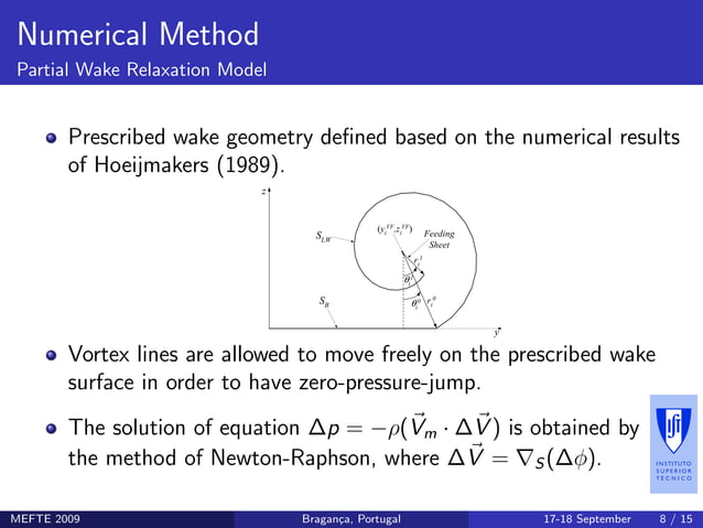 Leading-Edge Vortex Flow Modelling Around Delta Wings Using a Boundary Element Method | PPT
