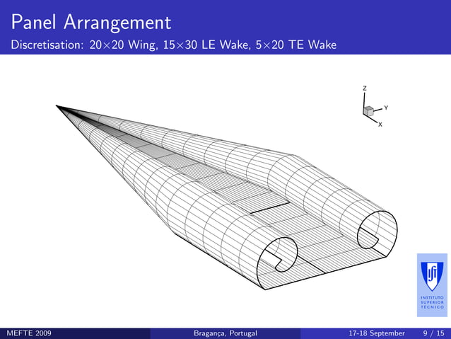 Leading-Edge Vortex Flow Modelling Around Delta Wings Using a Boundary Element Method | PPT
