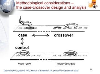 Presentation mekong conference | PPT