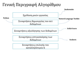 Melpomeni Seraki Diploma Thesis Presentation | PPTX