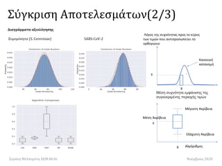 Melpomeni Seraki Diploma Thesis Presentation | PPTX