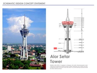 PRESENTATION MENARA ALOR SETAR SKYWALK.pdf