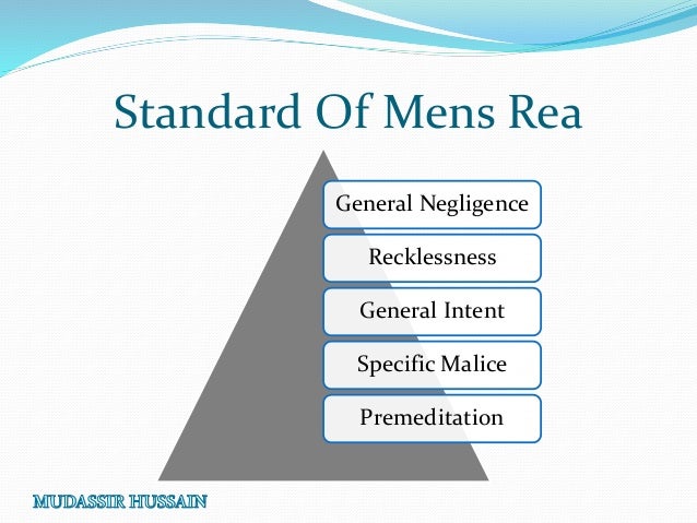 Presentation mens rea