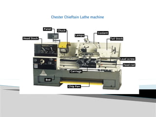 bagian utama Mesin Bubut beserta fungsinya.pptx
