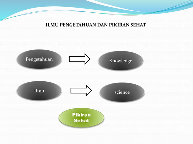 Presentation Met. Penelitian Pdd.pptx
