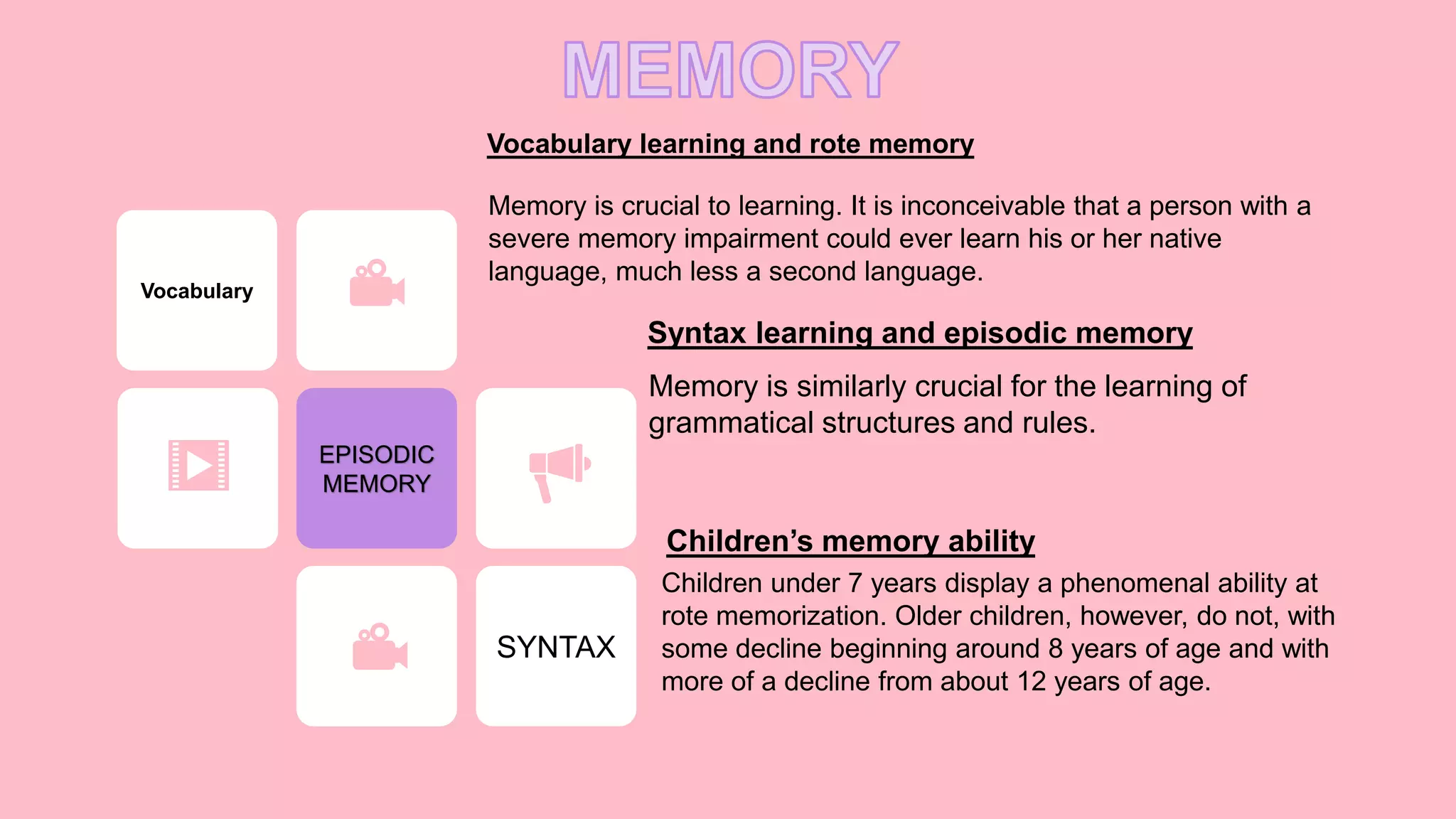 Children VS Adult in Second-Language Learning | PPTX