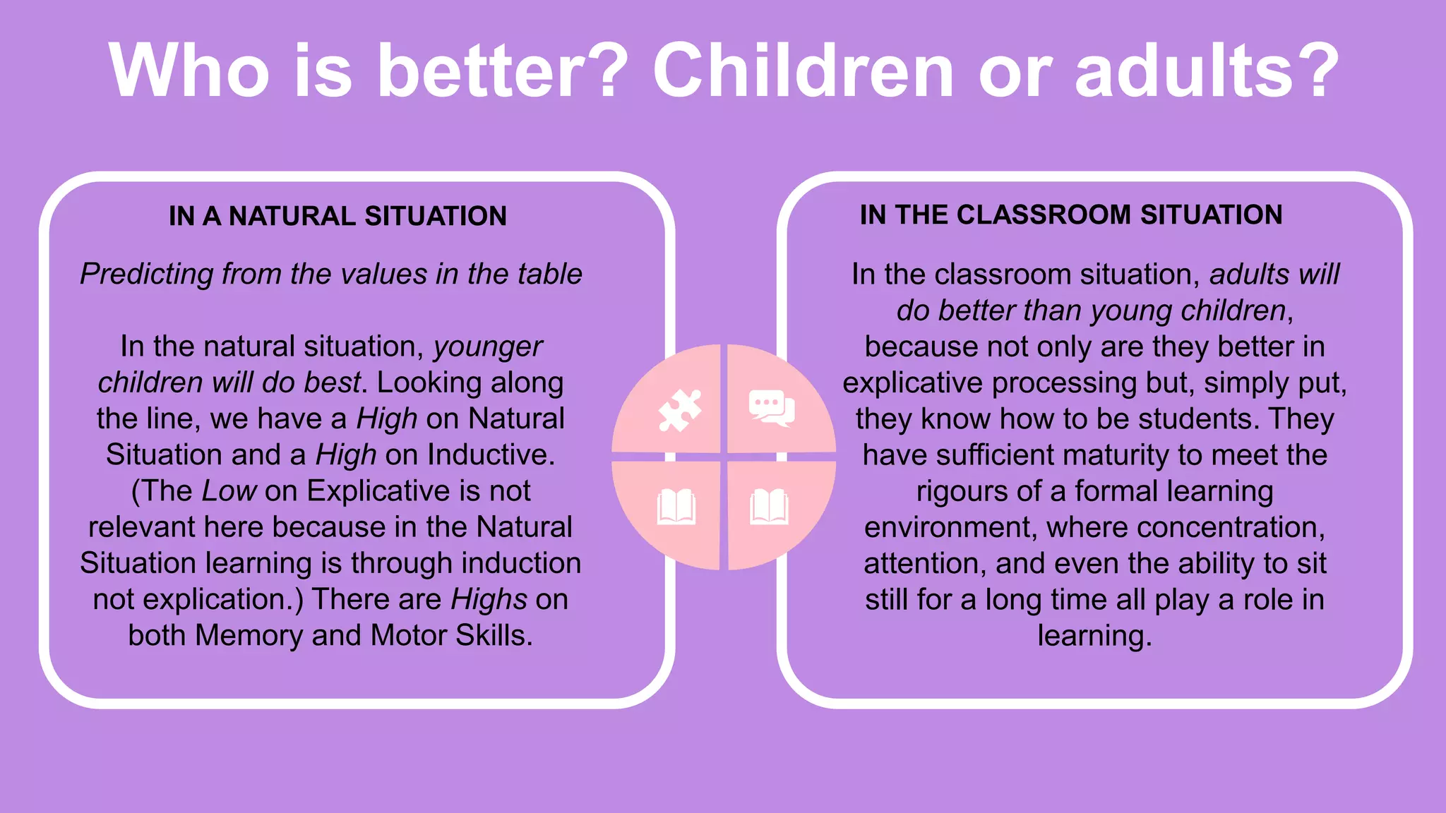 Children VS Adult in Second-Language Learning | PPTX