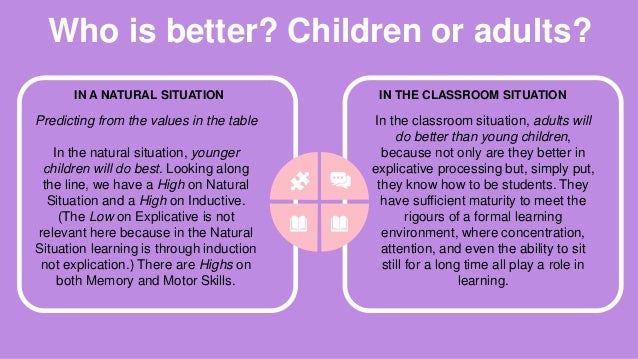 Children VS Adult in Second-Language Learning