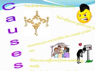 substance abuse presentation grade 7-8 | PPTX