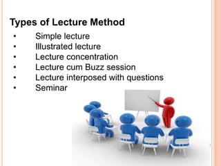 Presentation method of teaching | PPTX