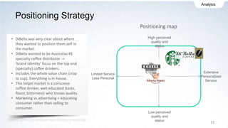 DiBella Coffee vs Starbucks - Consumer behavior, segmentation ...