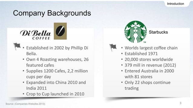 DiBella Coffee vs Starbucks - Consumer behavior, segmentation ...