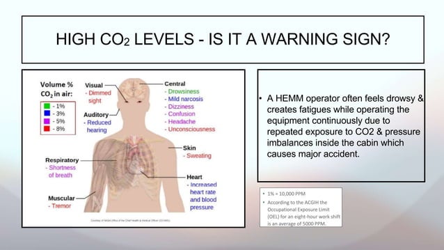 PRESENTATION MGMI.pptx