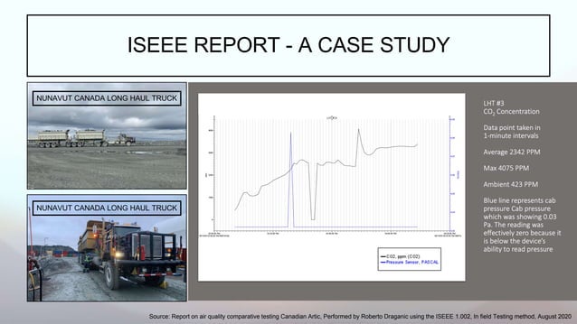 PRESENTATION MGMI.pptx