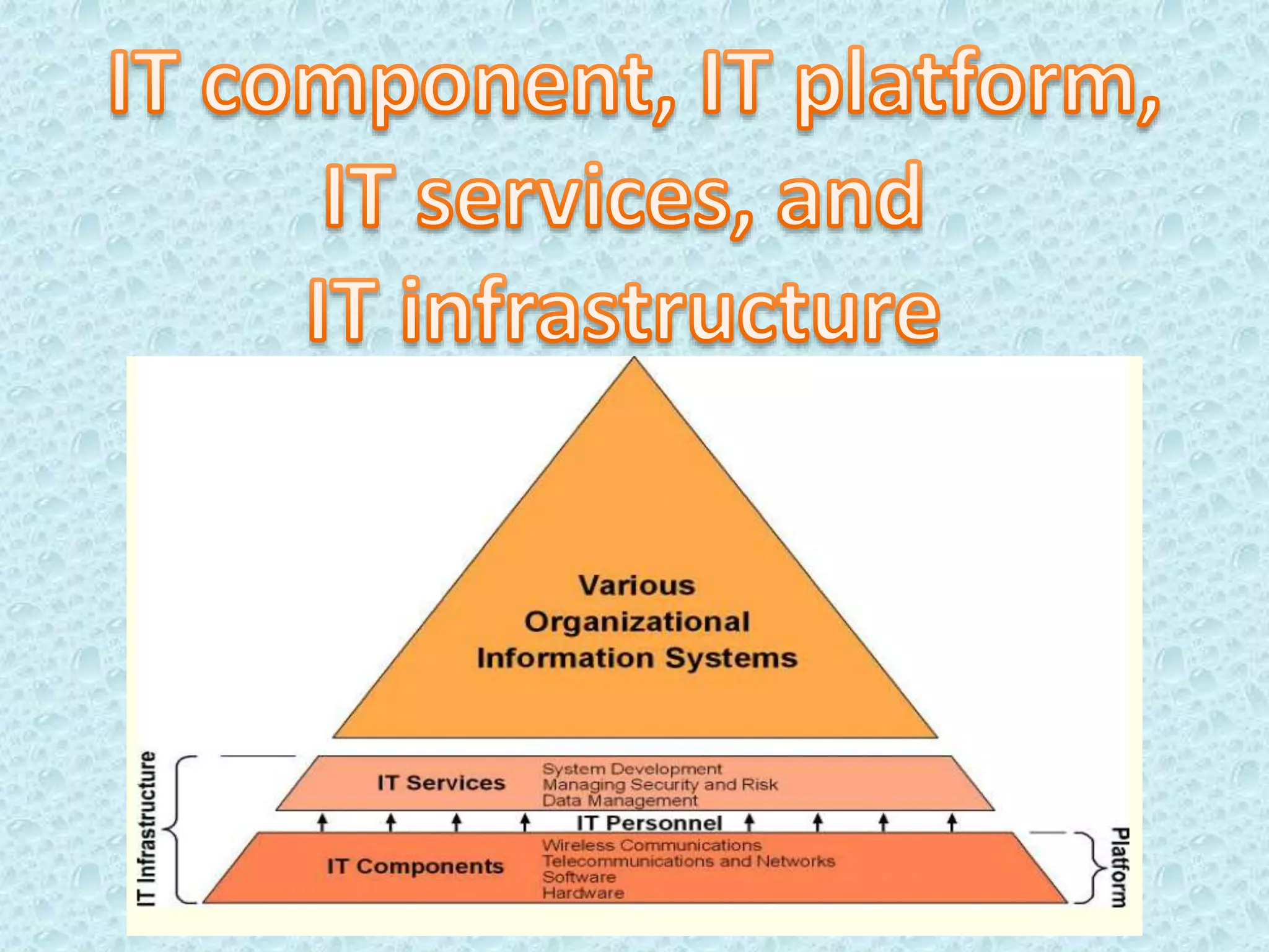 THE IMPORTANCE OF INFORMATION TECHNOLOGY IN OUR LIFE | PPTX