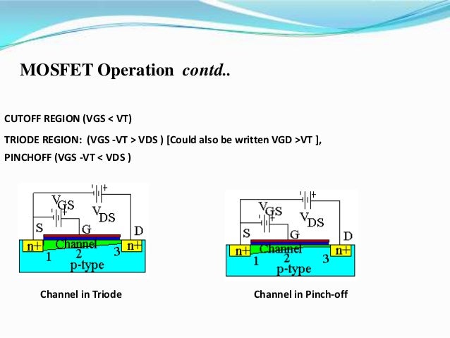Presentation mia transistors