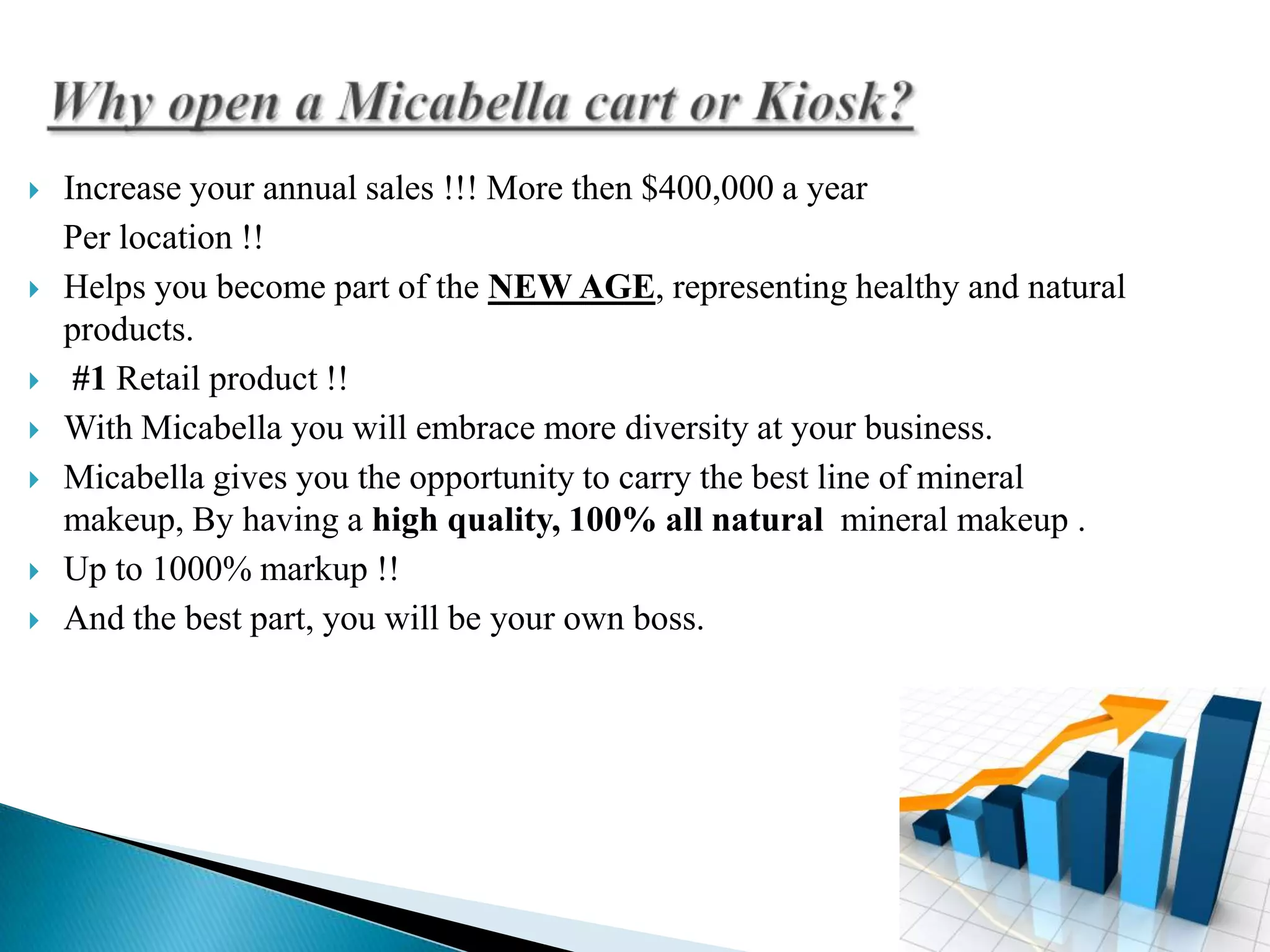 Presentation micabella | PPSX