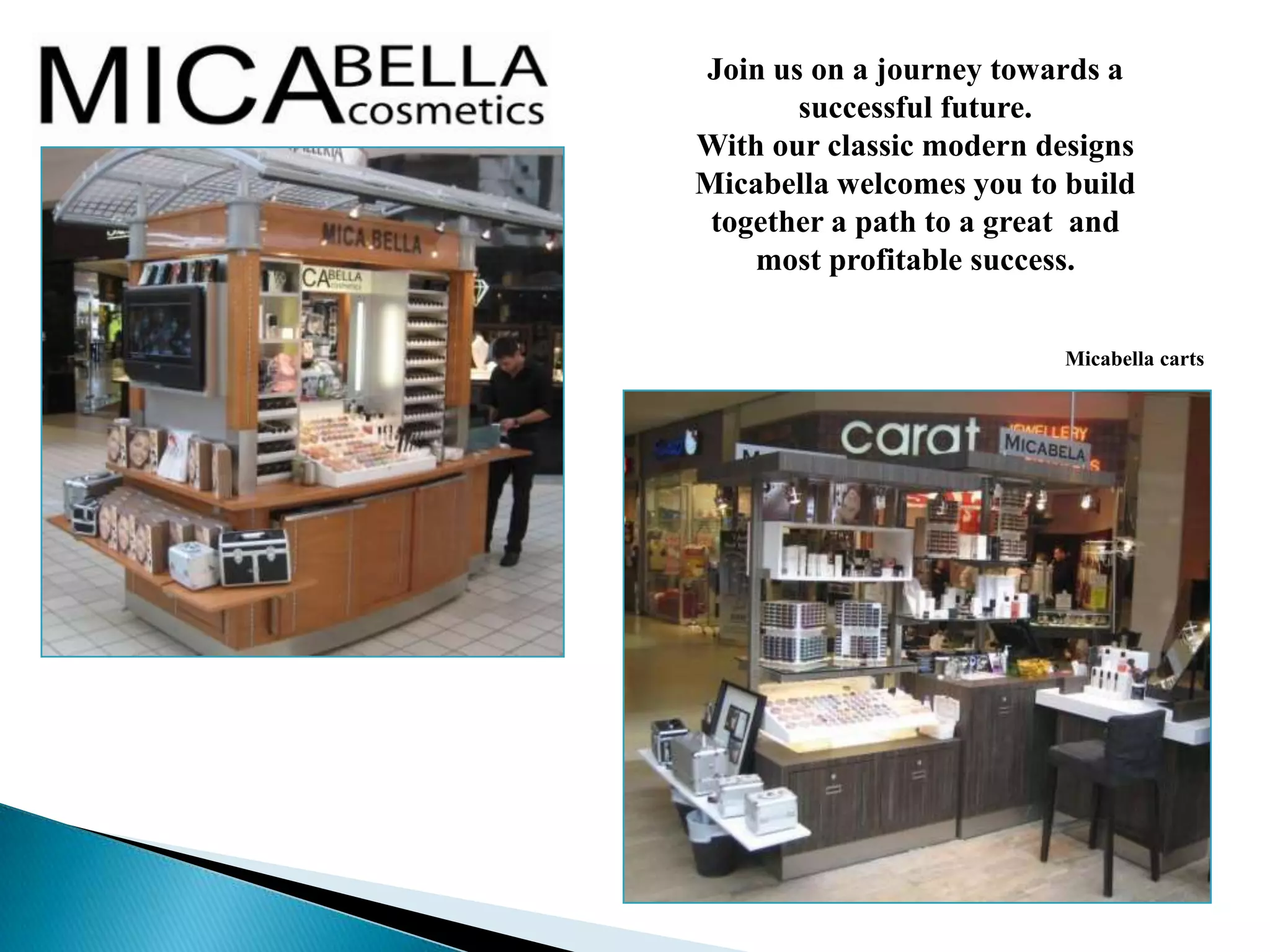 Presentation micabella | PPSX