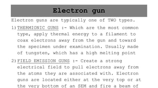 Presentation forensic micoscopy SEM microscope.pptx