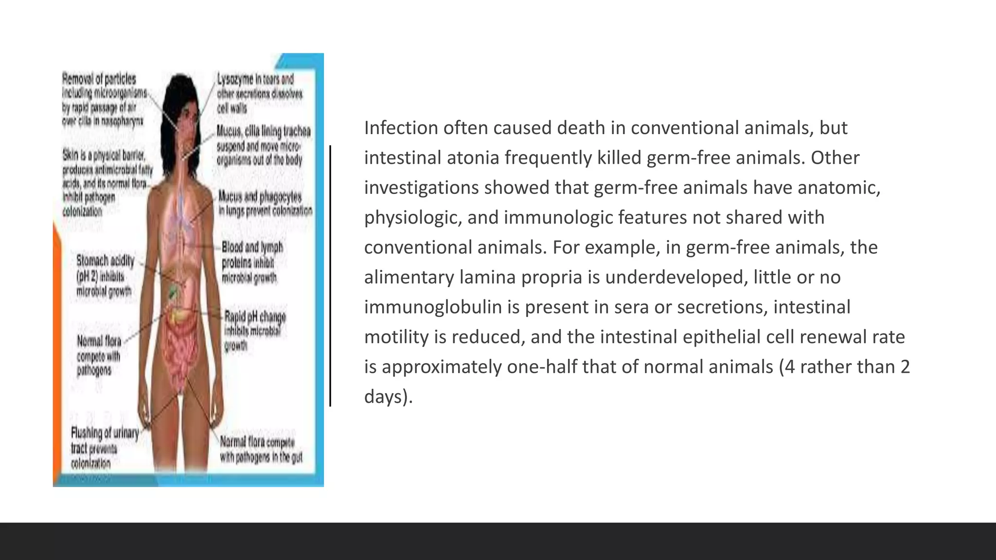 Human microbiome | PPTX
