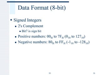 presentation_microcontroller_1457634560_181219.ppt