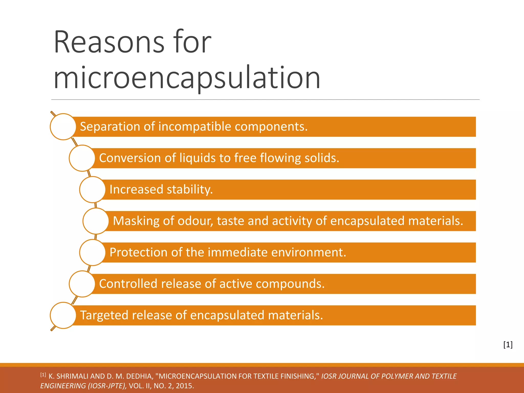 Micro Encapsulation Technique in Textile Finishing | PDF