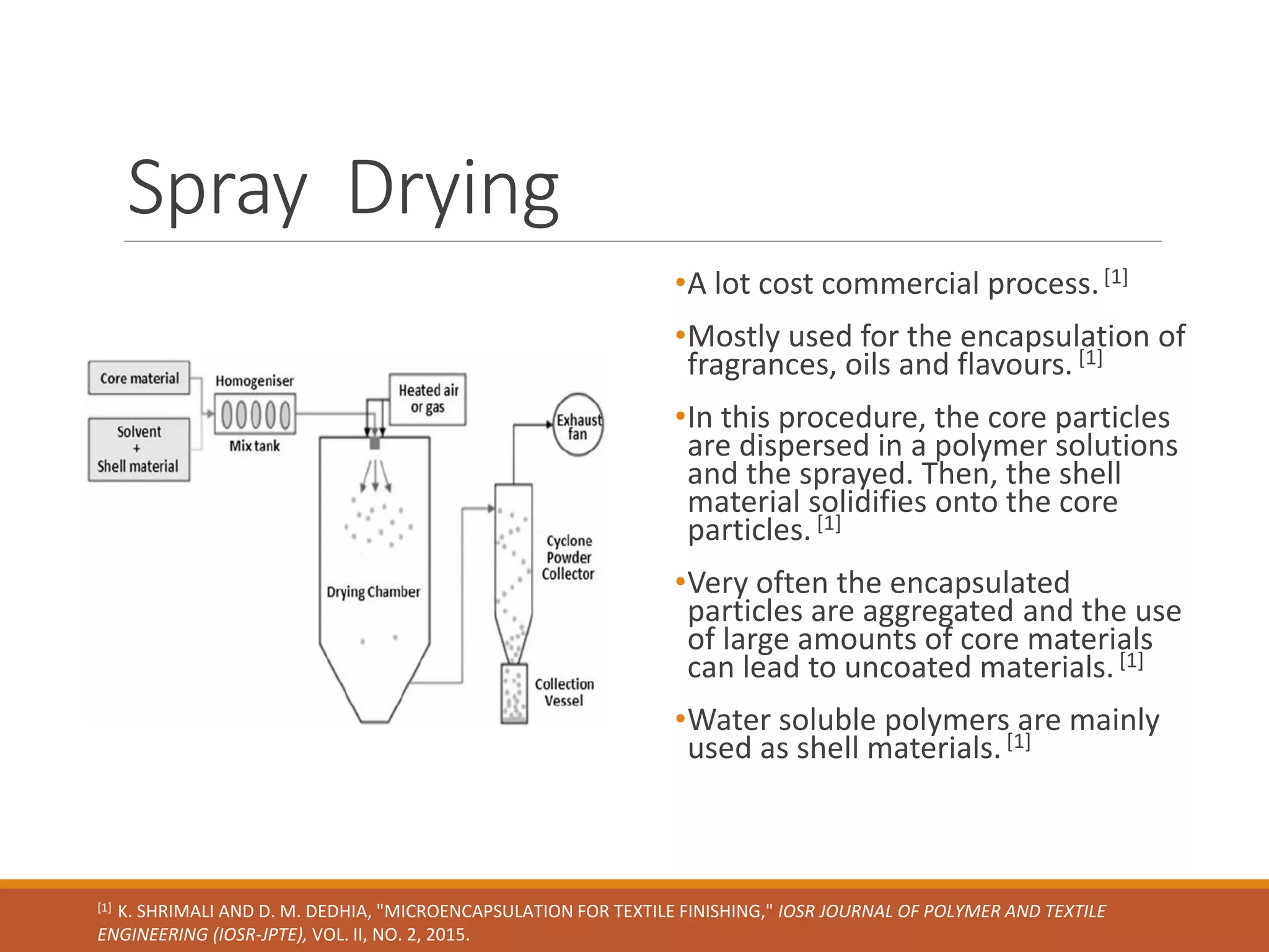 Micro Encapsulation Technique in Textile Finishing | PDF