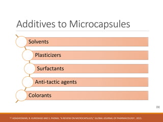 Micro Encapsulation Technique in Textile Finishing | PDF